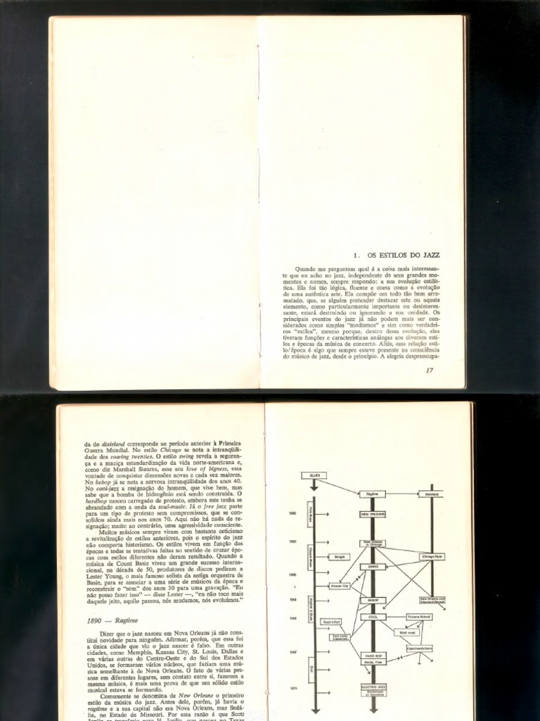 O Jazz - Do Rag Ao Rock - Ragtime Até Anos 1970 PDF | PDF