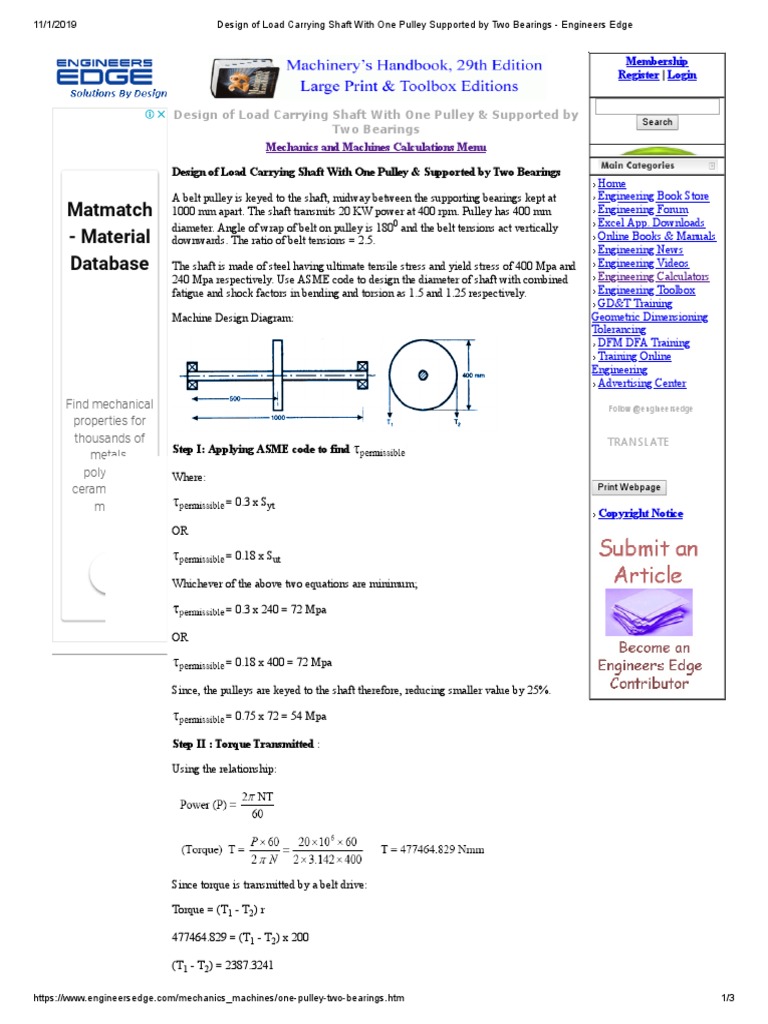 Design of Load Carrying Shaft With One Pulley Supported by Two Bearings ...
