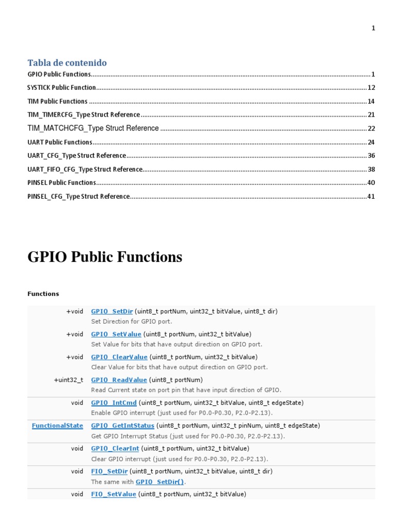 Resumen de CMSIS | PDF | Parameter (Computer Programming) | Timer