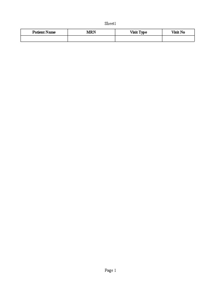 Patient Name MRN Visit Type Visit No: Sheet1 | PDF