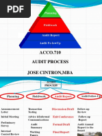 Apollo Planning Audit Mini Case | PDF | Federal Insurance Contributions ...