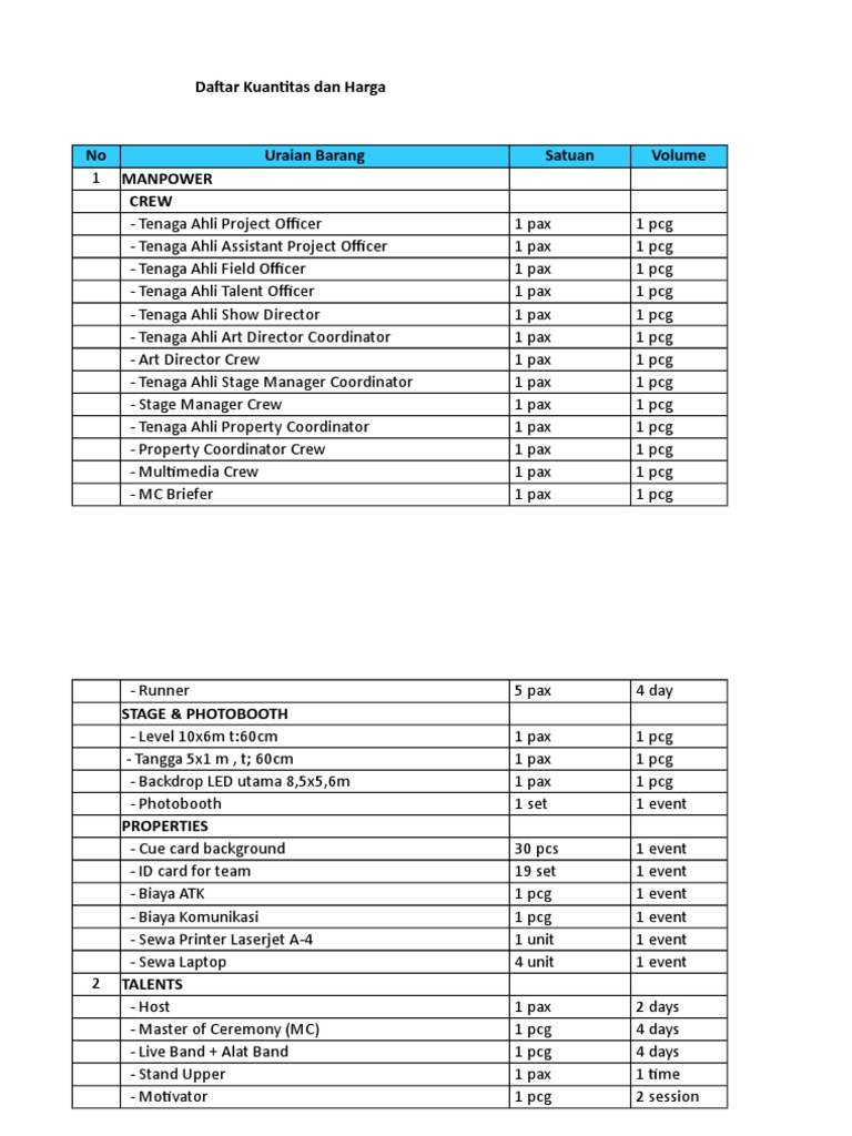 Contoh Kuantitas Dan Harga Untuk Event | PDF | Signal Processing ...