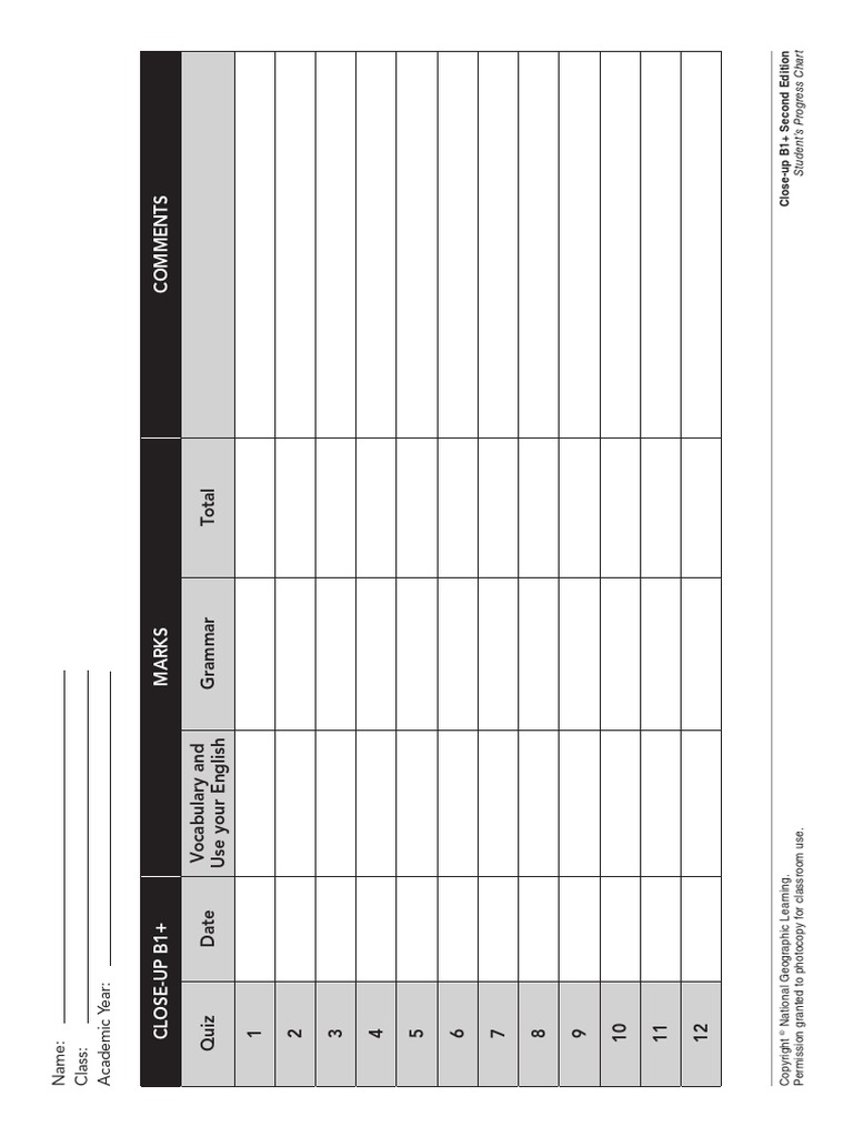 b1 Progress Charts | PDF