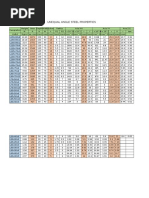 7000 European Standard Channels UPN | PDF | Nature