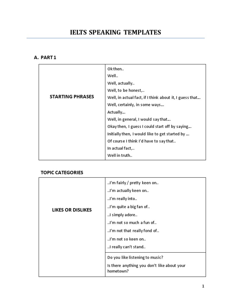 Ielts Speaking Templates: A. Part 1 | PDF | Motivation | Motivational