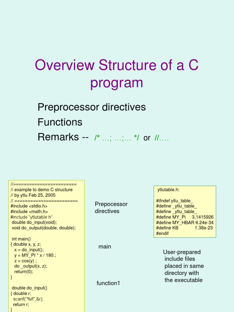 Overview Structure of A C Program: Preprocessor Directives Functions Remarks | PDF | Areas Of ...
