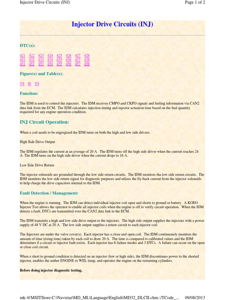 Overview of Injector Drive Circuit Operation and Fault Detection on ...