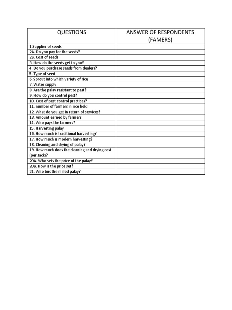 Questions Answer of Respondents (Famers) | PDF