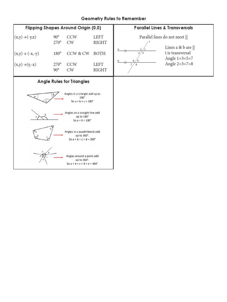 Geometry Rules To Remember | PDF