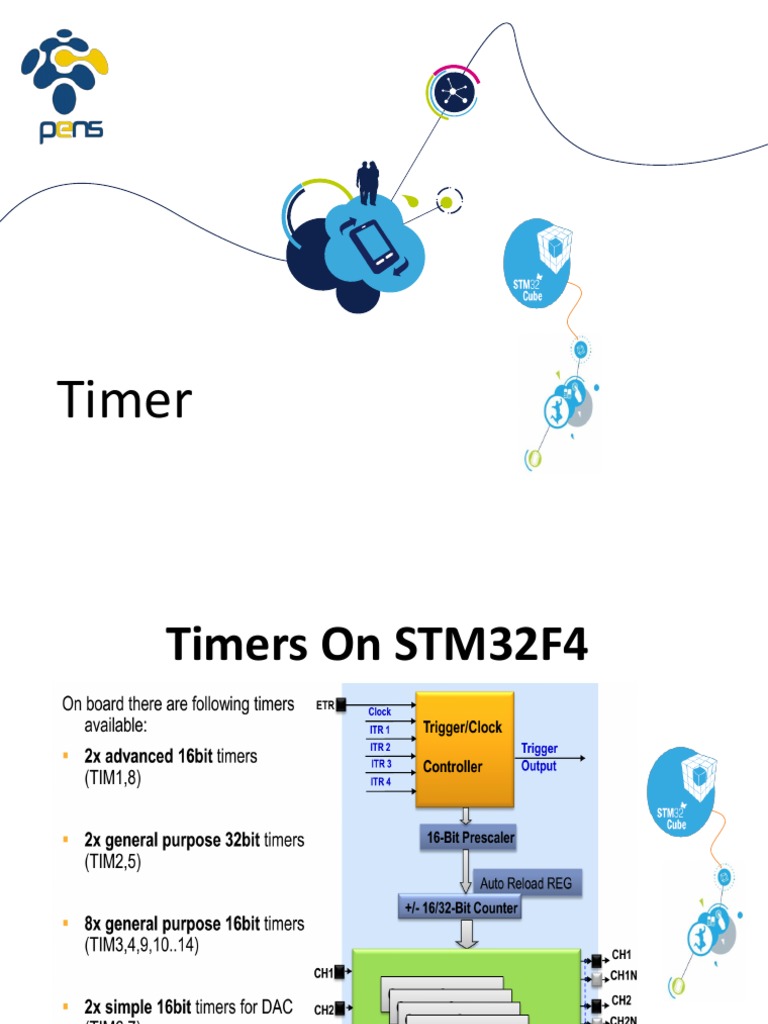 Mikro Timer - PWM | PDF | Callback (Computer Programming) | Electronics