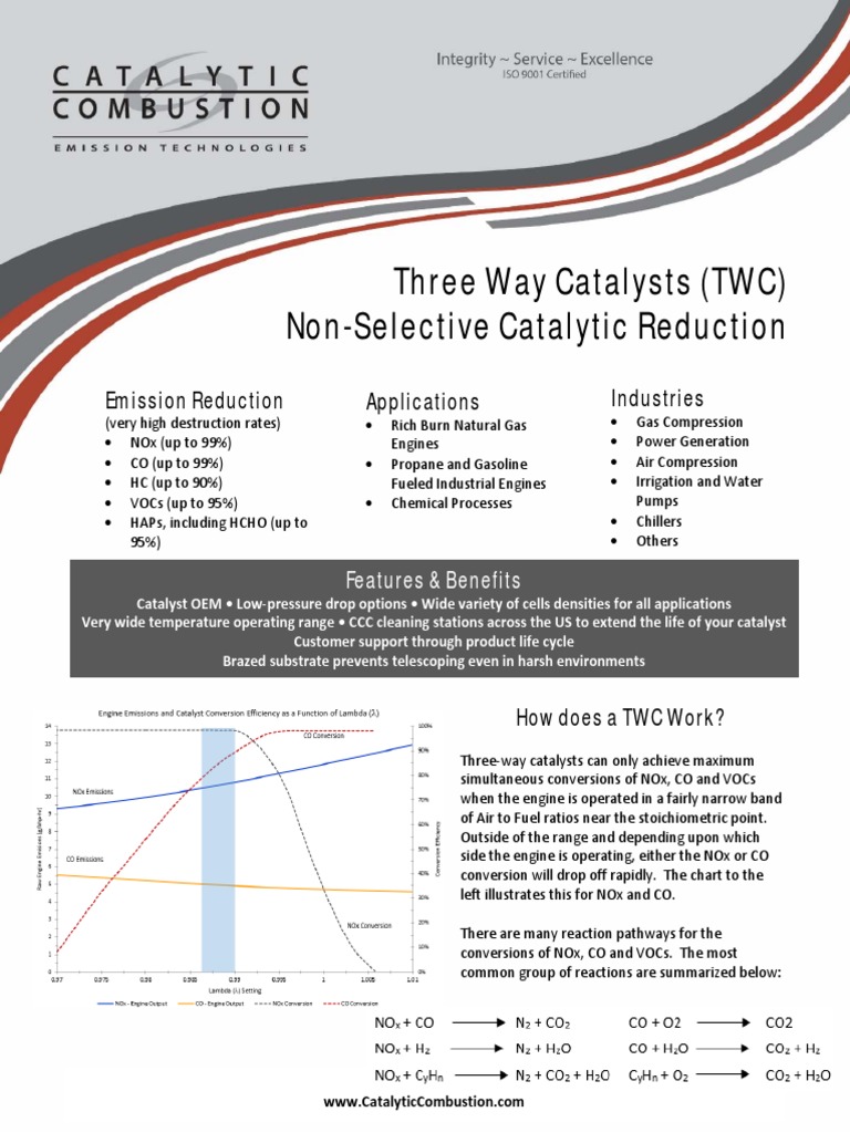 Three Way Catalysts (TWC) Non-Selective Catalytic Reduction: Emission ...