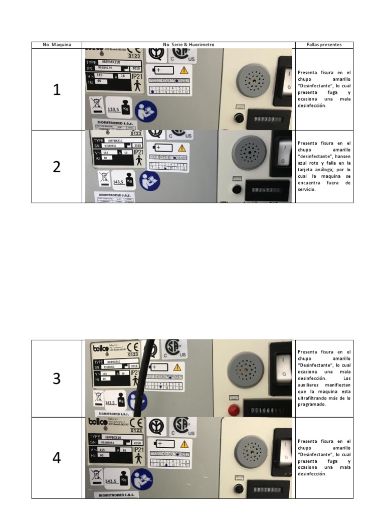 Maquinas Bellco | PDF