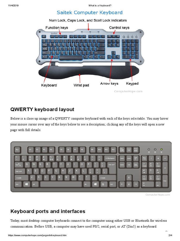 What Is A Keyboard | PDF | Computers