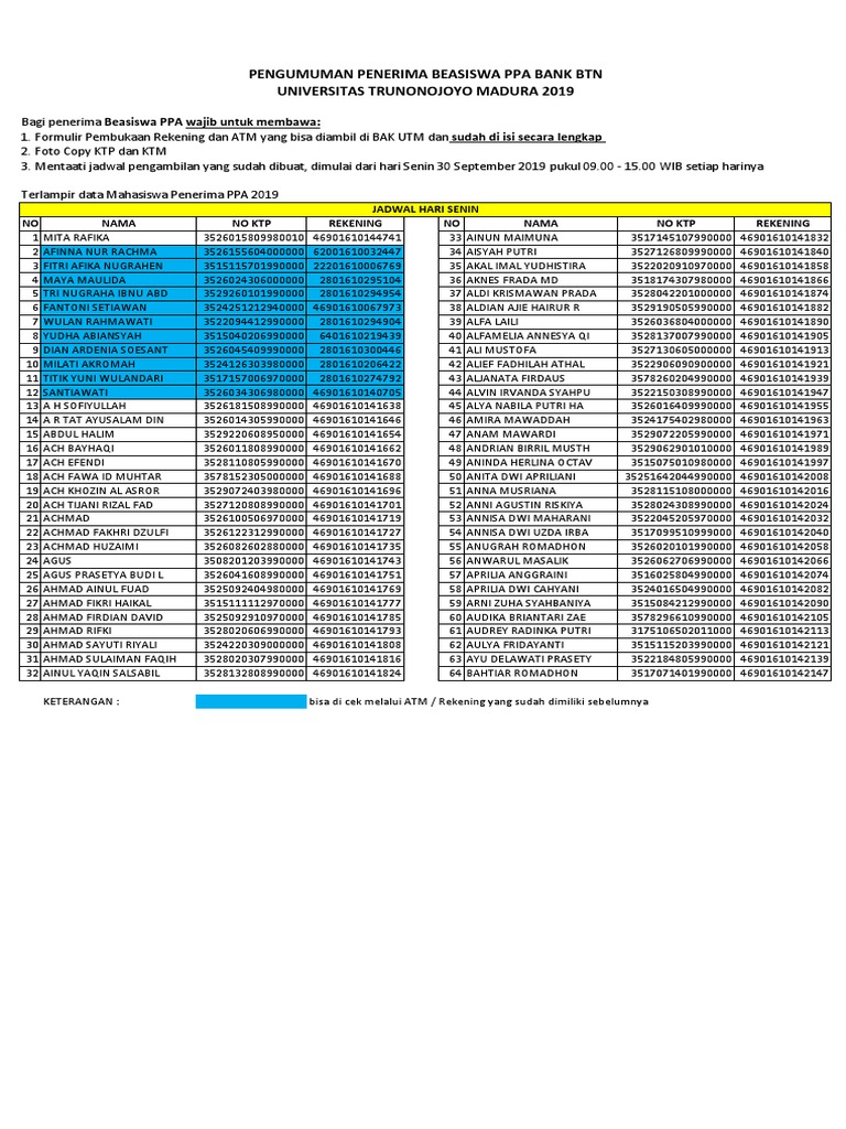 Pengumuman Penerima Beasiswa Ppa Bank BTN Universitas Trunonojoyo ...