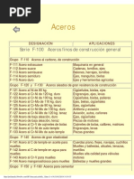 Cuestionario PHEEM de Evaluación Clínica | PDF | Relaciones personales ...
