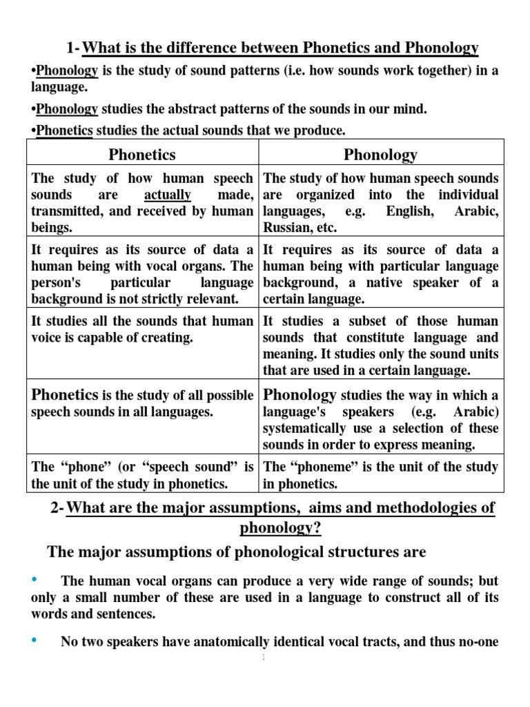 1-What Is The Difference Between Phonetics and Phonology | PDF ...