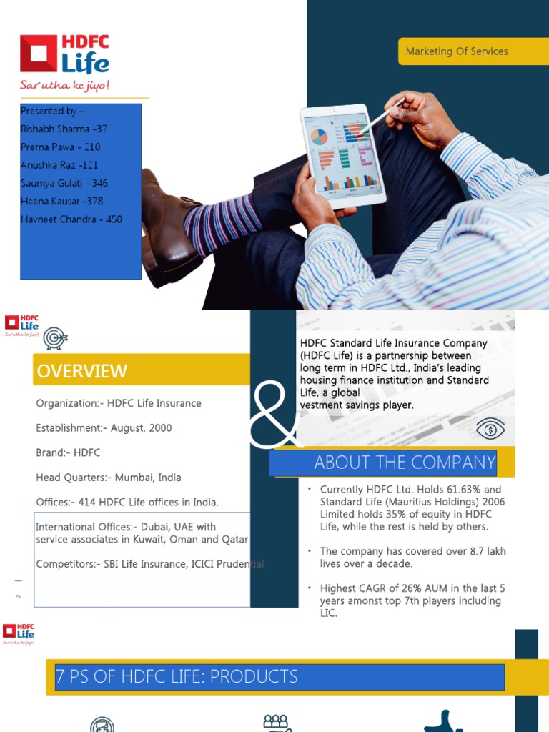 Marketing Strategies and Customer Service Initiatives at HDFC Life ...
