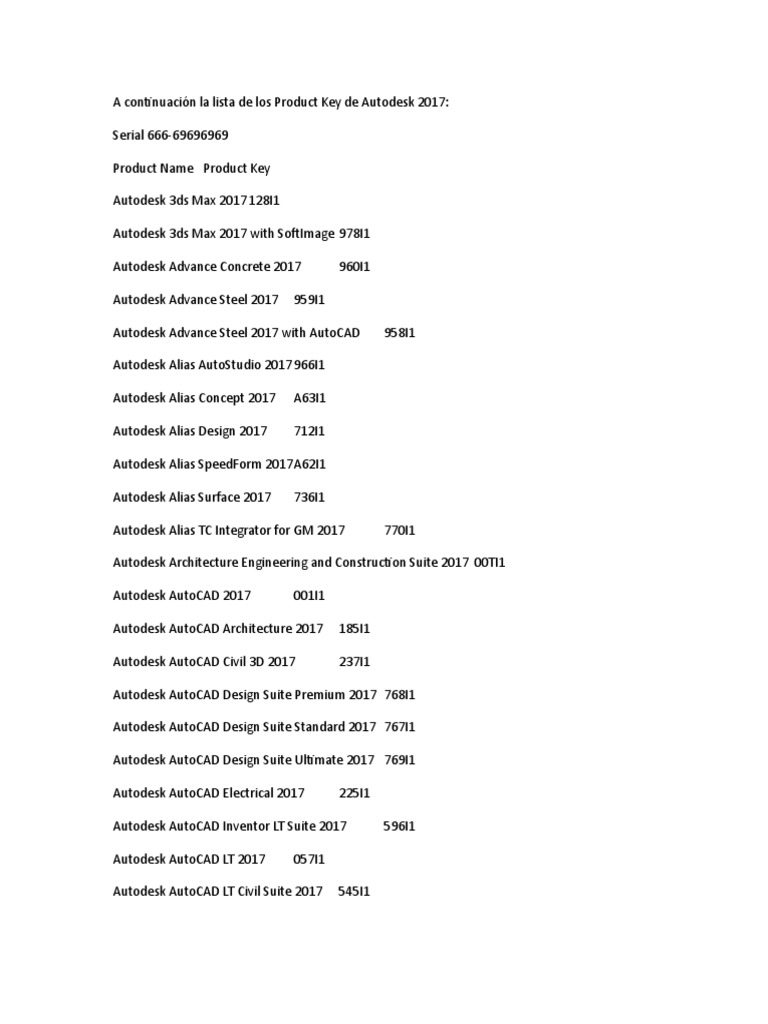 Autodesk 2017 Product Keys | PDF | Autodesk | Software Industry