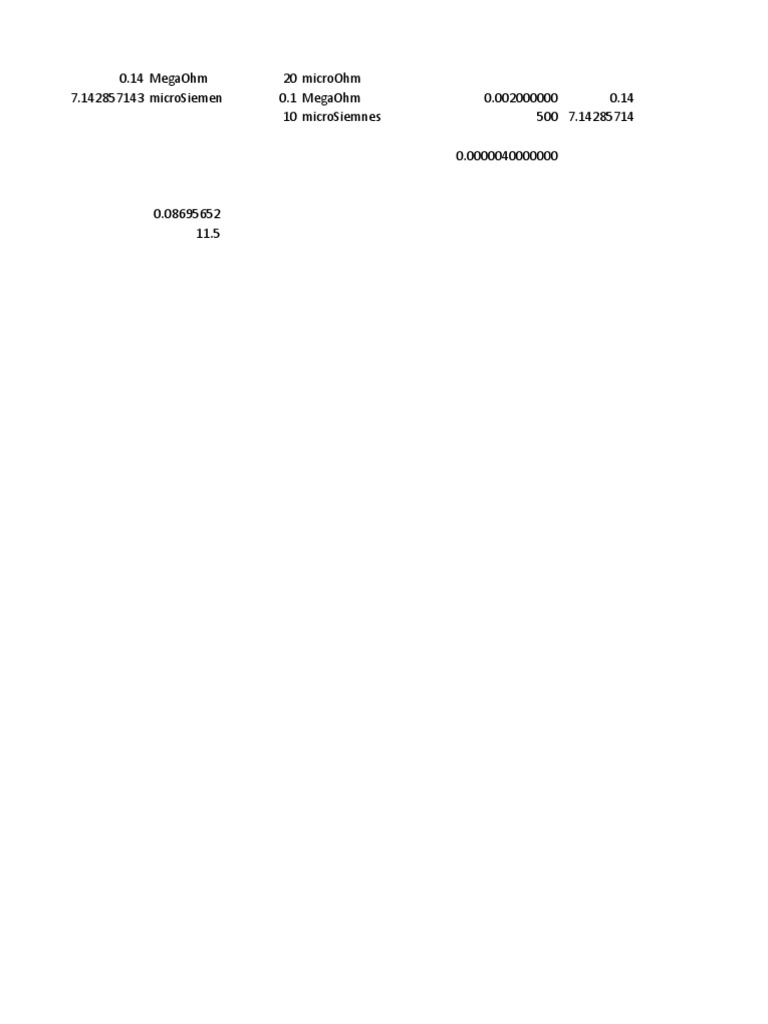 Conversión Megaohm MicroSiemens | PDF