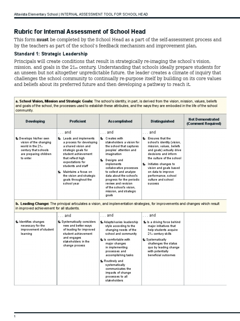 Principal Evaluation Standards Based RUBRICS | PDF | Educational ...
