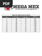 Tabla de Equivalencias-Fracciones, Milésimas y Milímetros | PDF ...