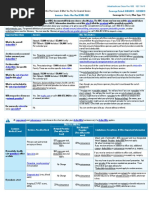 Doh Health Programs (Maternal) | PDF | Pregnancy | Micronutrient