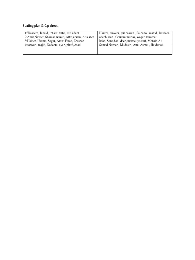 Cp Sheet Pdf