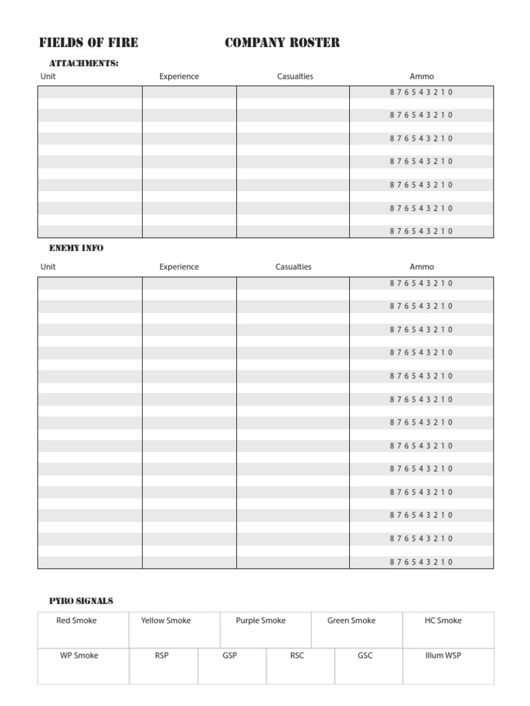 Fields of Fire: A Detailed WWII Unit Roster and Mission Log Tracking ...