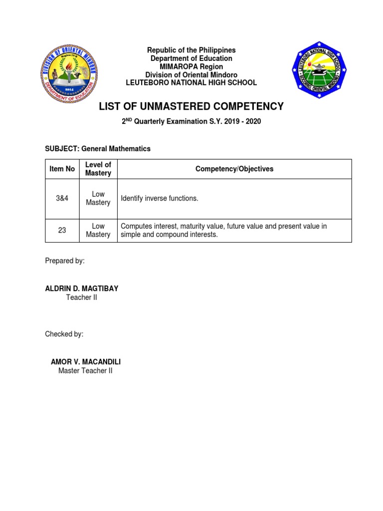 Unmastered Competencies in General Math | PDF