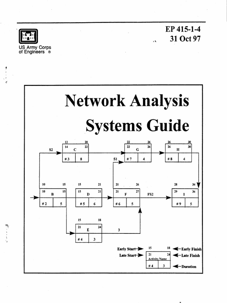 Network Analysis Systems Guide | PDF | System | Time