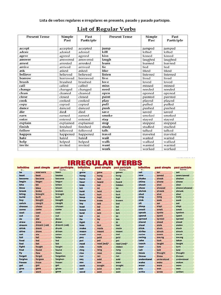 Lista de Verbos Regulares e Irregulares en Presente | PDF