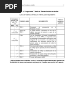 Predecesoras Project | PDF