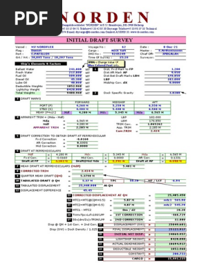 Draft Survey Excel Format – Beinyu.com