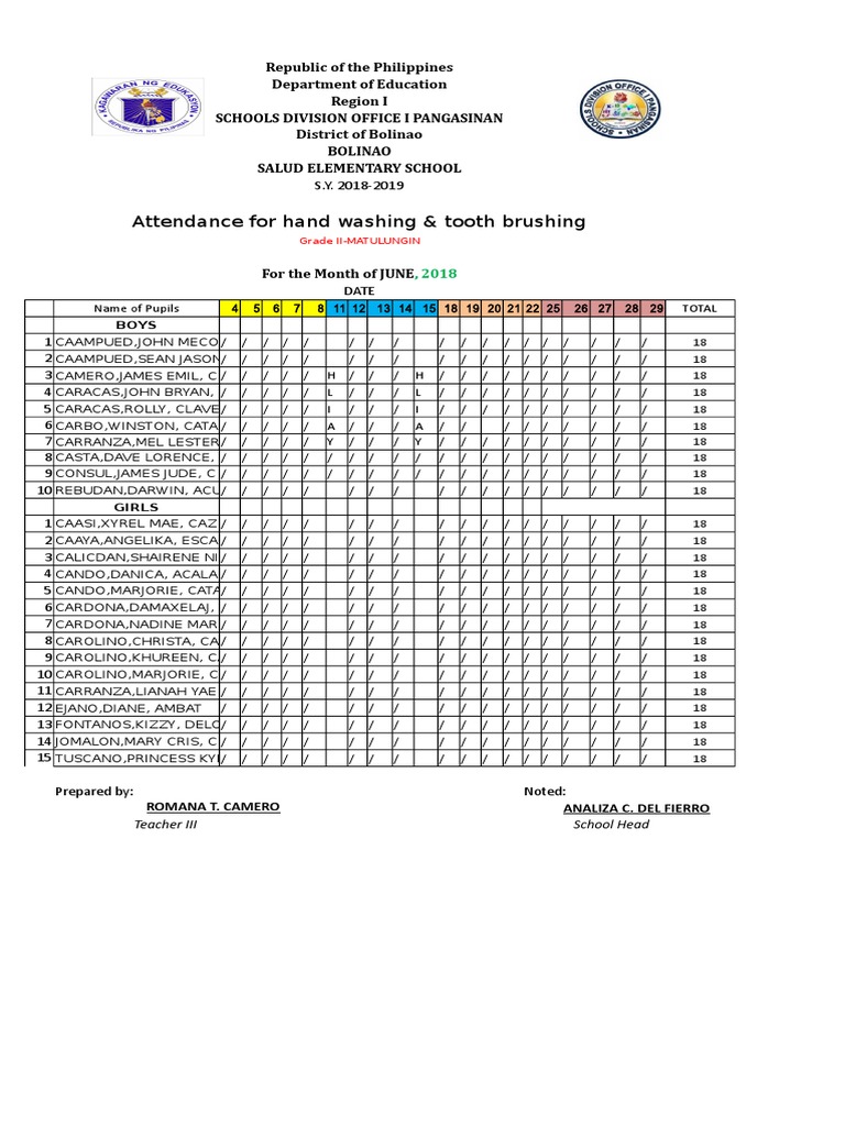 Attendance For Hand Washing & Tooth Brushing | PDF | Education Policy ...