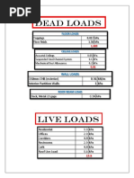 Minimum Design Dead Loads Table | PDF