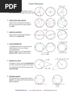 Circle Geometry Cheat Sheet | PDF | Circle | Tangent