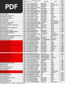 Dupont Color Codes | PDF | Yellow | Grey