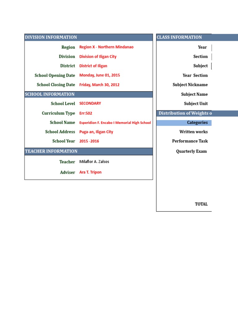 Division Information Class Information: Region Division District School ...