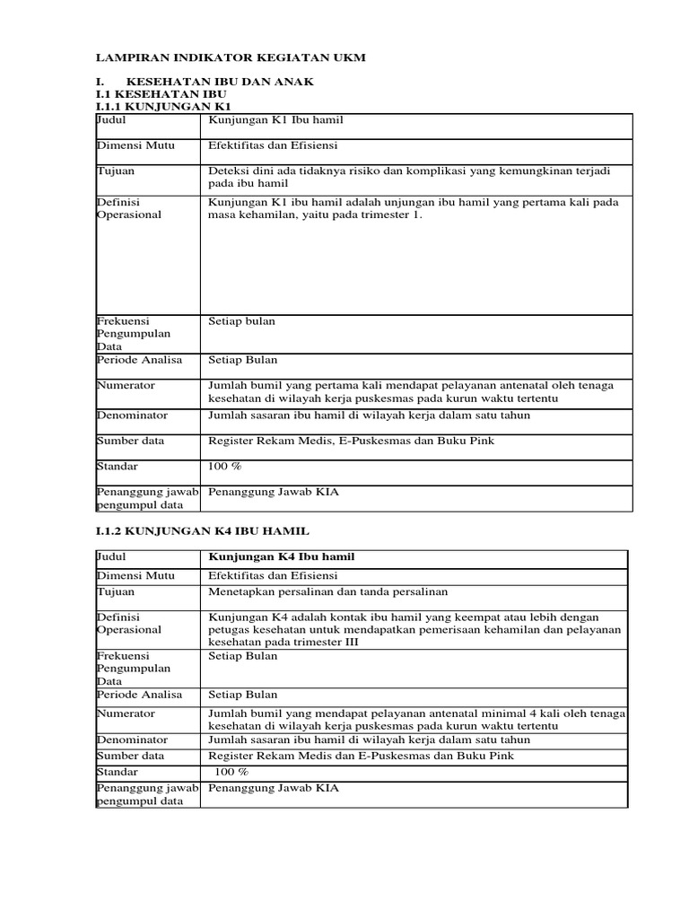 Dimensi Mutu Ukm | PDF