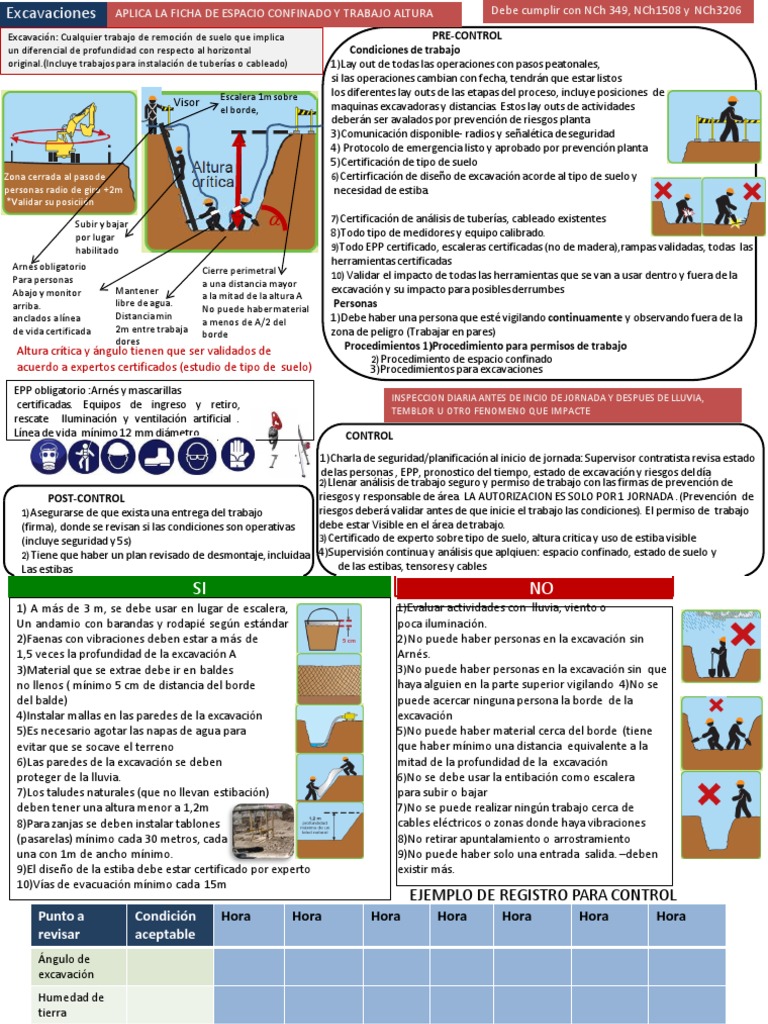 Ficha Seguridad 5 Excavaciones | PDF | Naturaleza