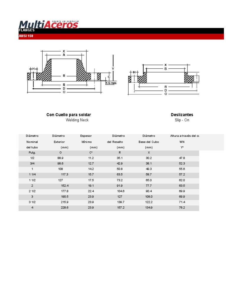 Catalogo Flanges | PDF | Ingeniería mecánica