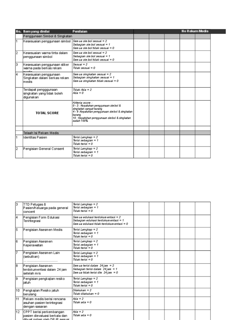 Monitoring Kepatuhan Penggunaan Simbol Dan Singkatan Dalam RM | PDF