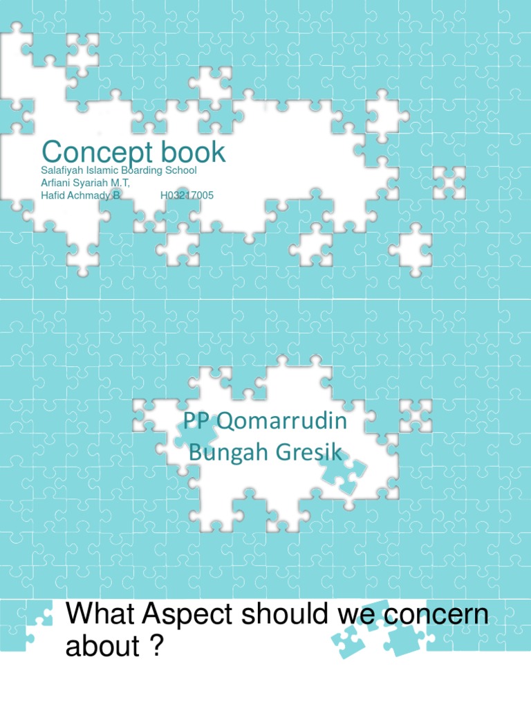 Hiya Concept | PDF | Microsoft Power Point | Page Layout