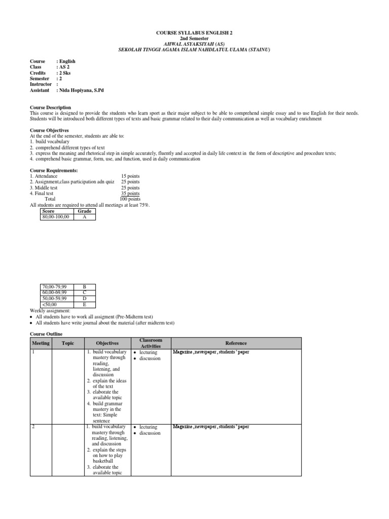 English 2 Course Syllabus Overview | PDF | Vocabulary | Learning