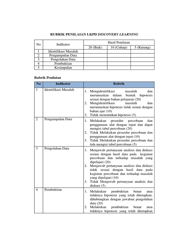 Rubrik LKPD DL | PDF