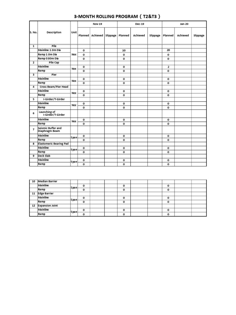 3-Month Rolling Programme (T2&T3) | PDF | Structural Engineering ...