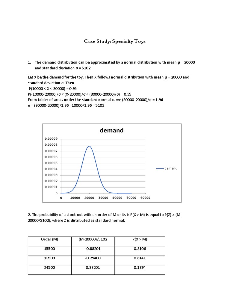 Case Study Specialty Toys | PDF | Normal Distribution | Probability Theory