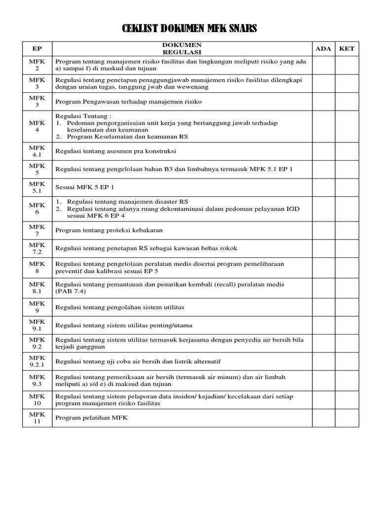 Checklist Dokumen MFK | PDF | Sains & Matematika | Teknologi & Rekayasa