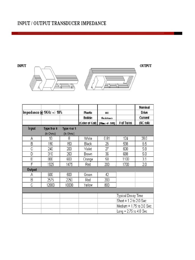 Accutronics Reverb Part # Reference and Application Notes | PDF ...
