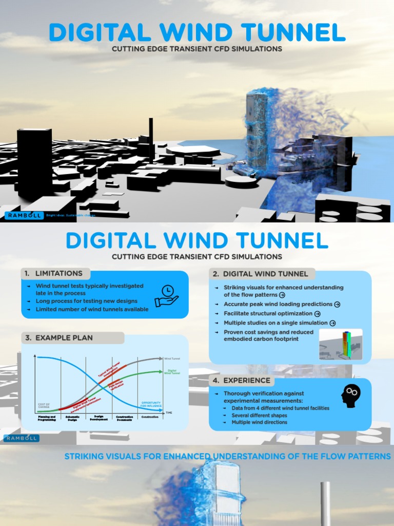 Digital Wind Tunnel Ver2 | PDF | Wind Tunnel | Computational Fluid Dynamics